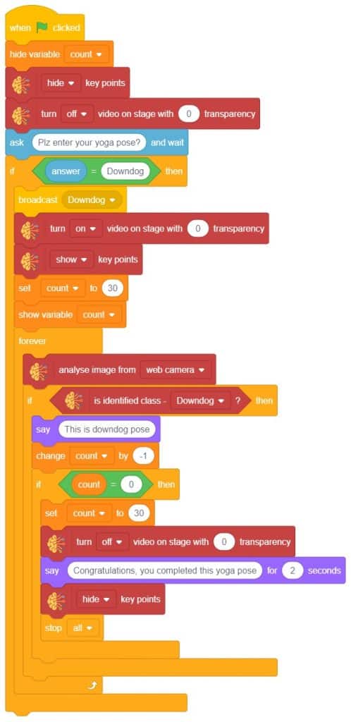 Yoga Pose Timer Bot Using Pose Classifier In Ml Environment