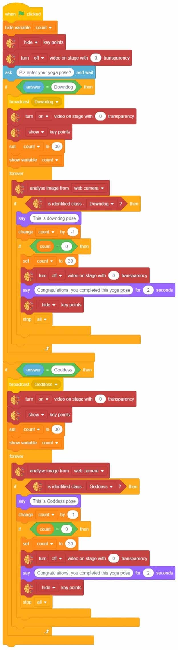 Yoga Pose Timer Bot Using Pose Classifier In Ml Environment 