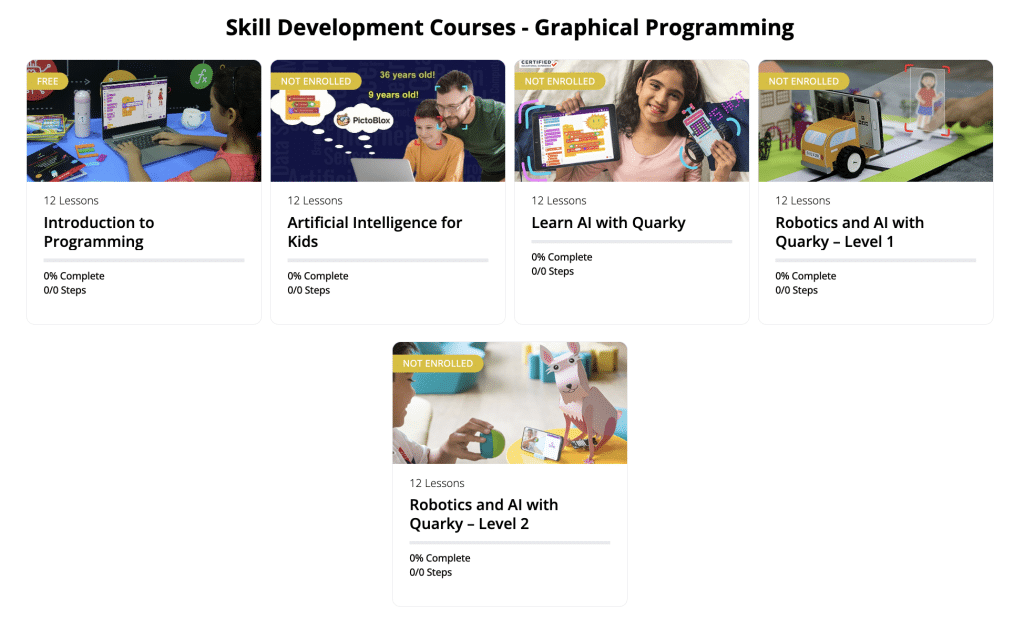 Enrollment for Quarky Courses - STEMpedia Education