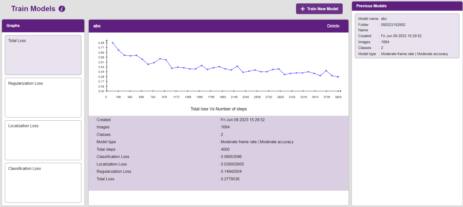 Create a Machine Learning Model to Count Nuts and Bolts - Object Detection