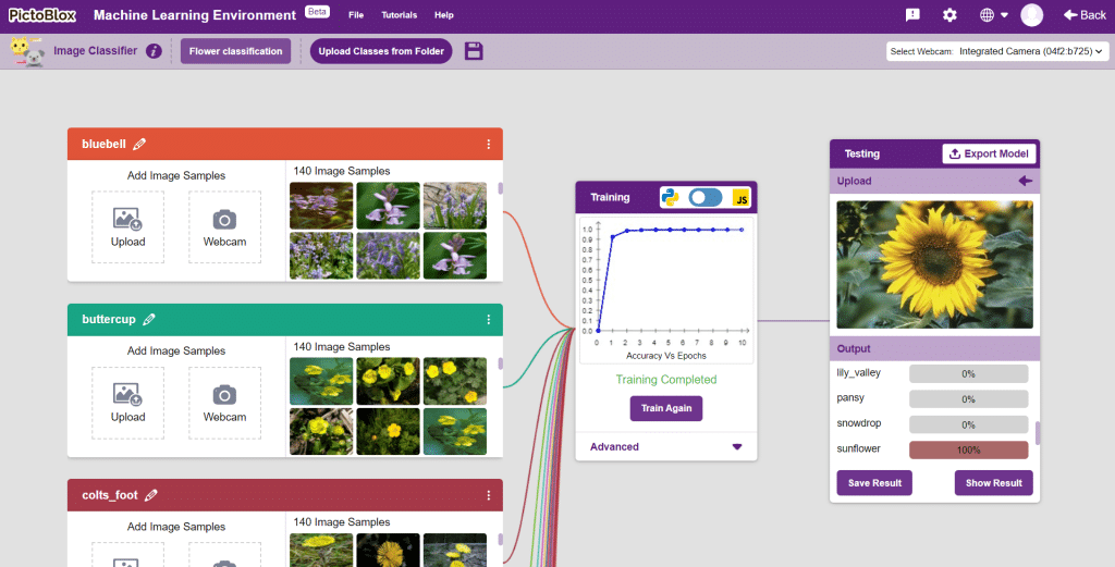 Flower Classification Bot using Image Classification in ML Environment