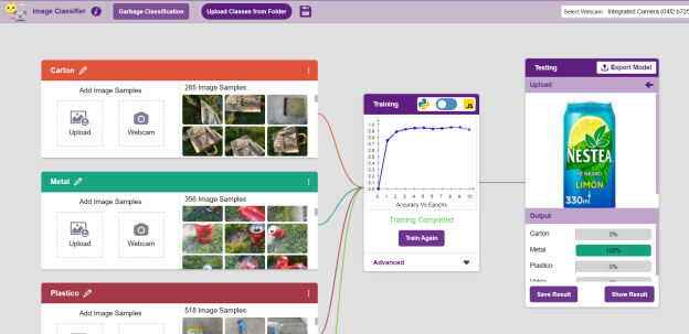 Create a Waste Classification Bot Using Image Classification in ML ...