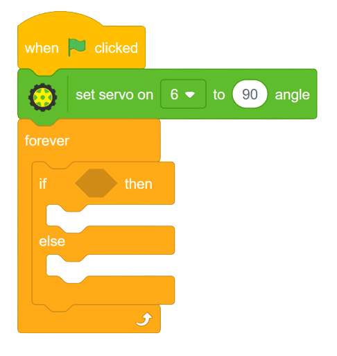 Basic servo movement - Example Project