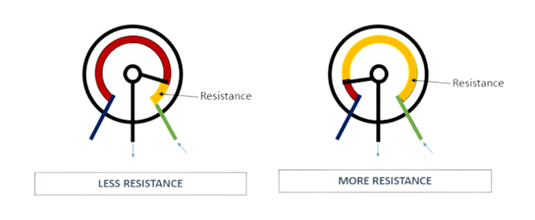 Understanding Potentiometer and its Working - Example Project