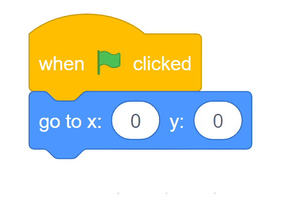 Understanding Switches and their Versatile Applications: - Example Project