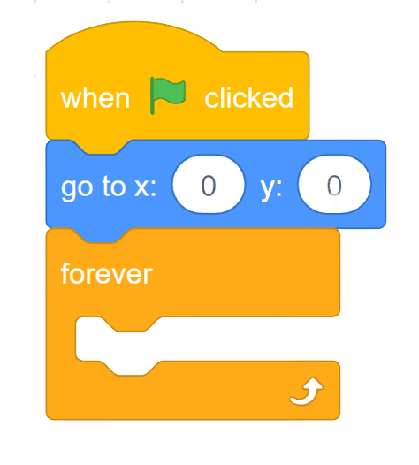 Understanding Switches and their Versatile Applications: - Example Project