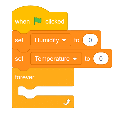 Interfacing Temperature and Humidity (DHT11) sensor - Example Project
