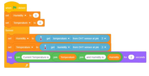Interfacing Temperature and Humidity (DHT11) sensor - Example Project