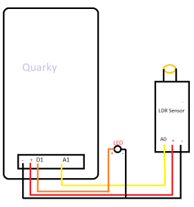 Fun with LDR Sensor and Quarky - Example Project