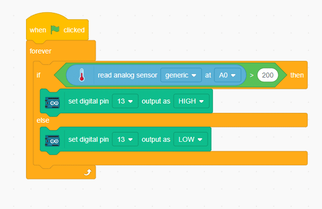 Understanding Pressure Sensors - Example Project