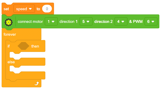 Speed control of DC motor - Example Project
