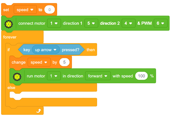 Speed control of DC motor - Example Project