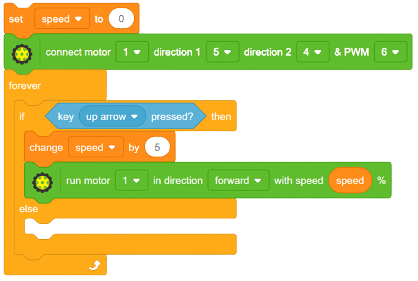 Speed control of DC motor - Example Project