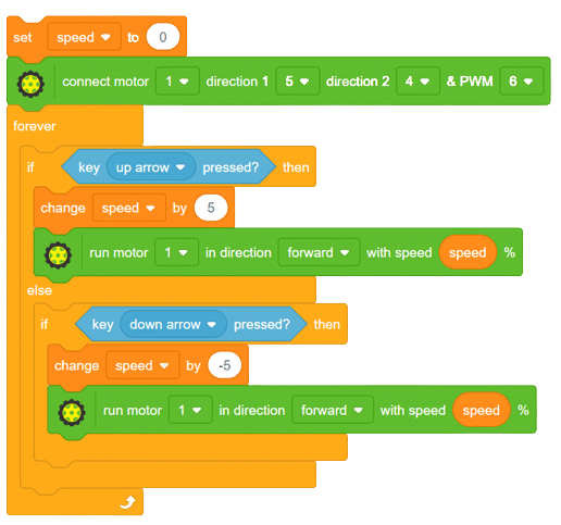 Speed control of DC motor - Example Project