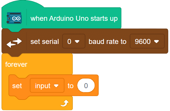 Arduino Serial Communication: Serial input - Example Project