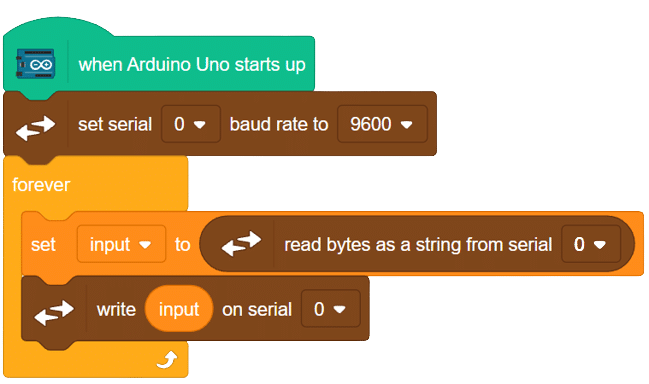 Arduino Serial Communication Serial Input Example Project