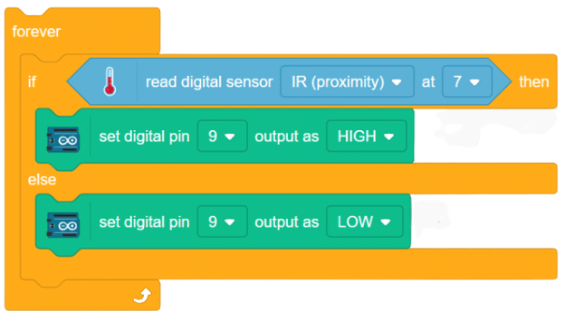 Introduction to IR Sensor - Example Project