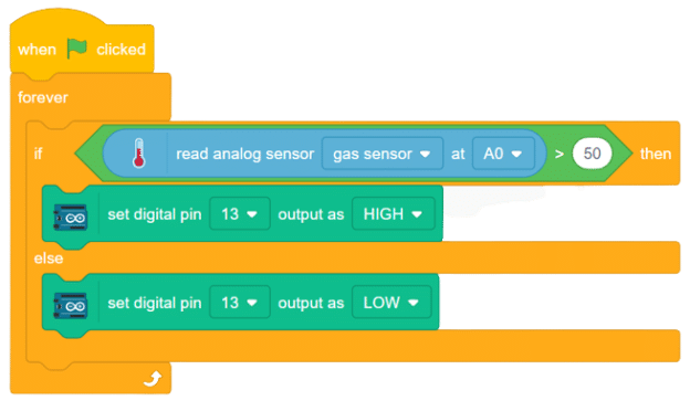 Gas Detection with MQ Sensor and Arduino - Example Project