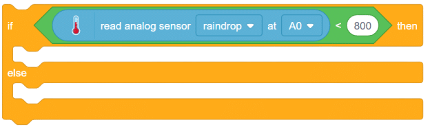 Introduction to Raindrop Sensor - Example Project