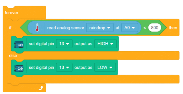 Introduction to Raindrop Sensor - Example Project