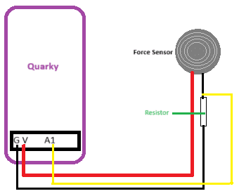 Interfacing Force Sensor with Quarky - Example Project