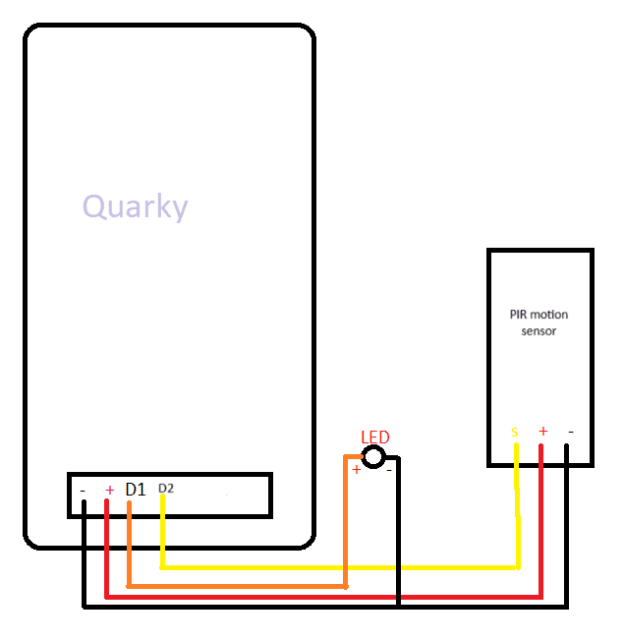 Interfacing Motion sensor with Quarky - Example Project Interfacing Motion sensor with Quarky - Example Project