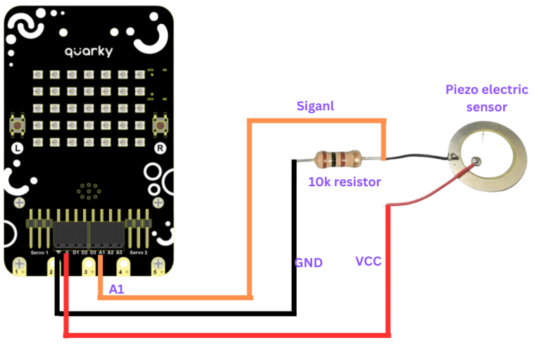 Interfacing Piezo electric sensor with Quarky - Example Project