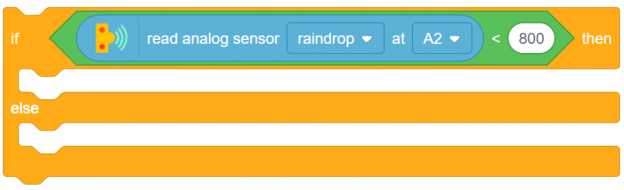 Introduction to Raindrop Sensor - Example Project