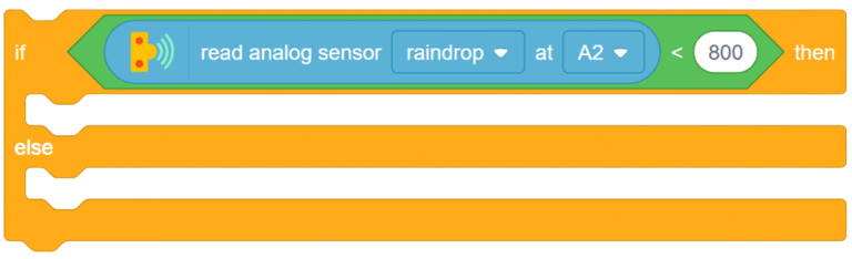 Introduction to Raindrop Sensor - Example Project