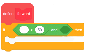Joystick Interfacing with Quarky: Direction Controls. - Example Project