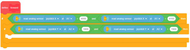 Joystick Interfacing with Quarky: Direction Controls. - Example Project