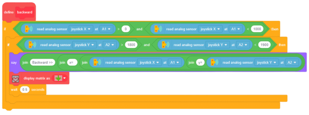 Joystick Interfacing with Quarky: Direction Controls. - Example Project