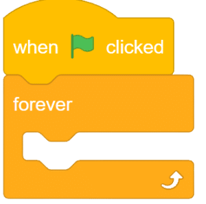 Joystick Interfacing with Quarky: Direction Controls. - Example Project