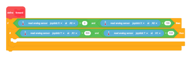 Interfacing Joystick with Arduino - Example Project