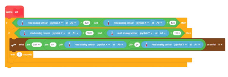 Interfacing Joystick with Arduino - Example Project