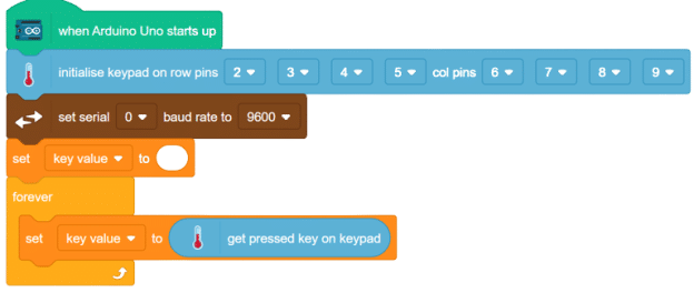 Interfacing 4x4 Keypad Module with Arduino (Part 1) - Example Project