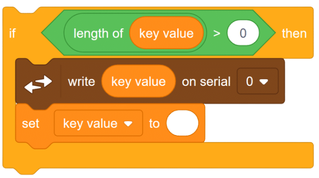 Interfacing 4x4 Keypad Module with Arduino (Part 1) - Example Project
