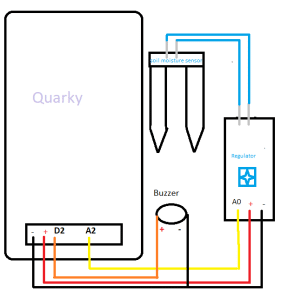 Interfacing Soil Moisture Sensor With Quarky - Example Project