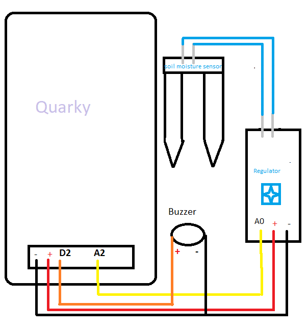 Interfacing Soil Moisture Sensor With Quarky - Example Project