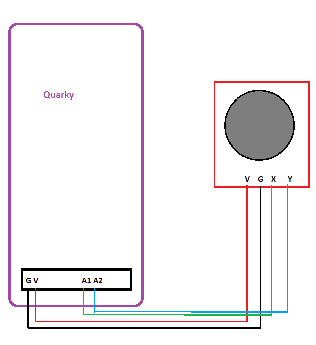 Joystick Interfacing with Quarky - Example Project