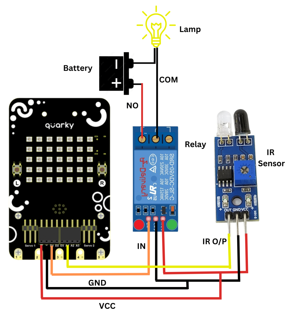 Relay Interfacing with Quarky - Example Project