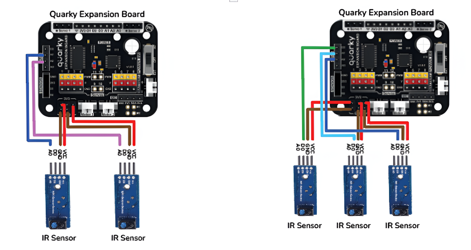 Initialize Line following - PictoBlox Block