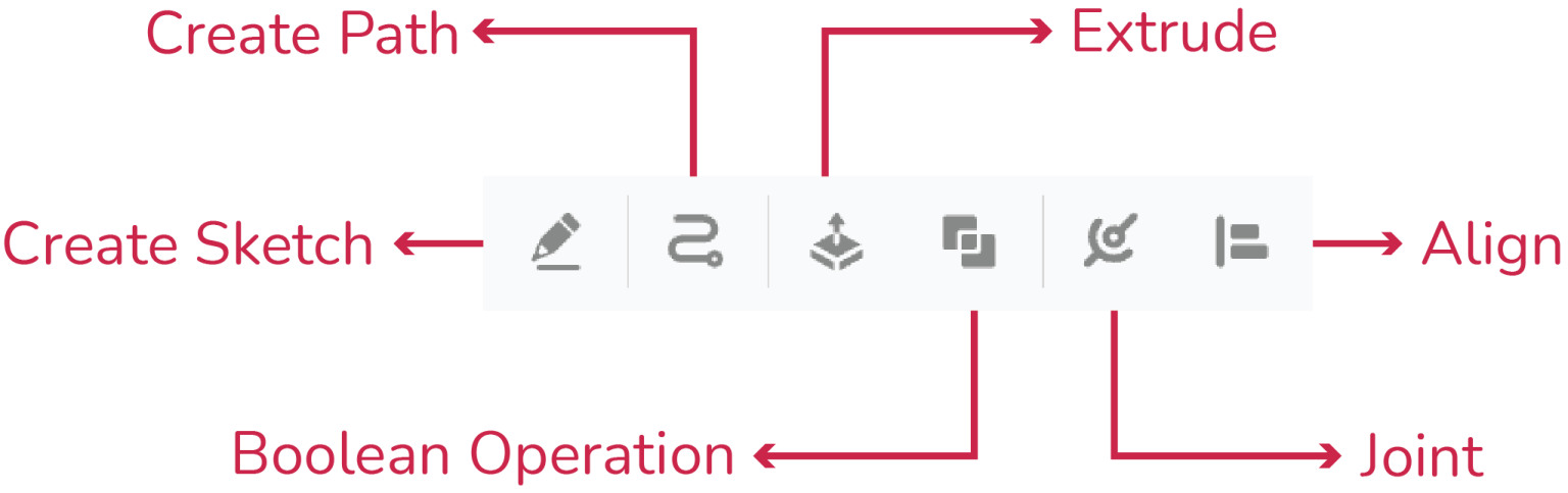 Getting Started with PictoBlox 3D and XR Studio - STEMpedia Education