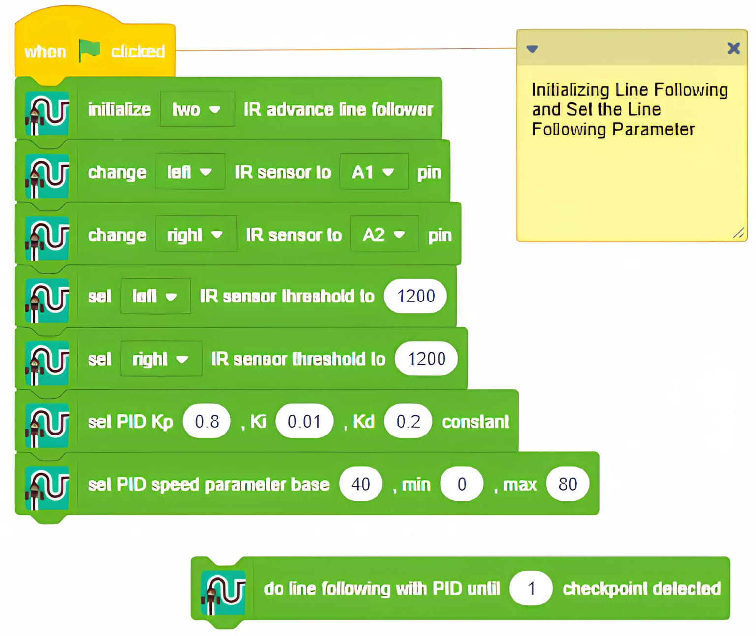 Two IR Line Following using external IR sensor and quarky with PID ...