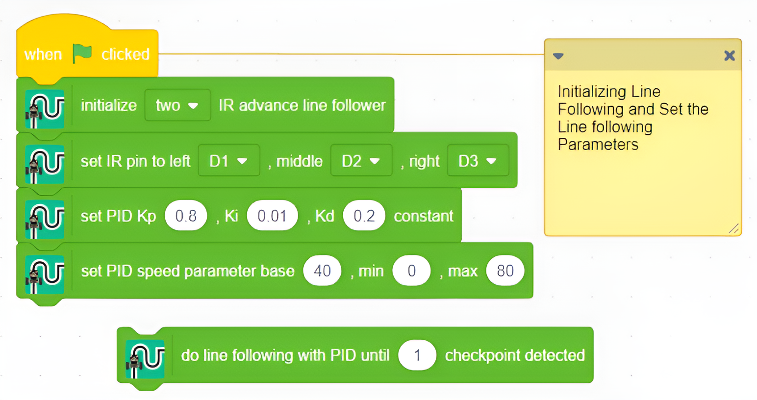 Three IR Line Following using an external IR sensor and Quarky with PID ...