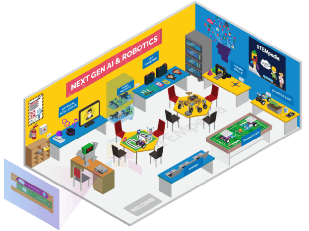 PGKM School, Pune - TCE School - Gallery