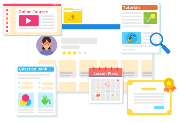 STEMpedia Education - Community, Learning Resources & Courses