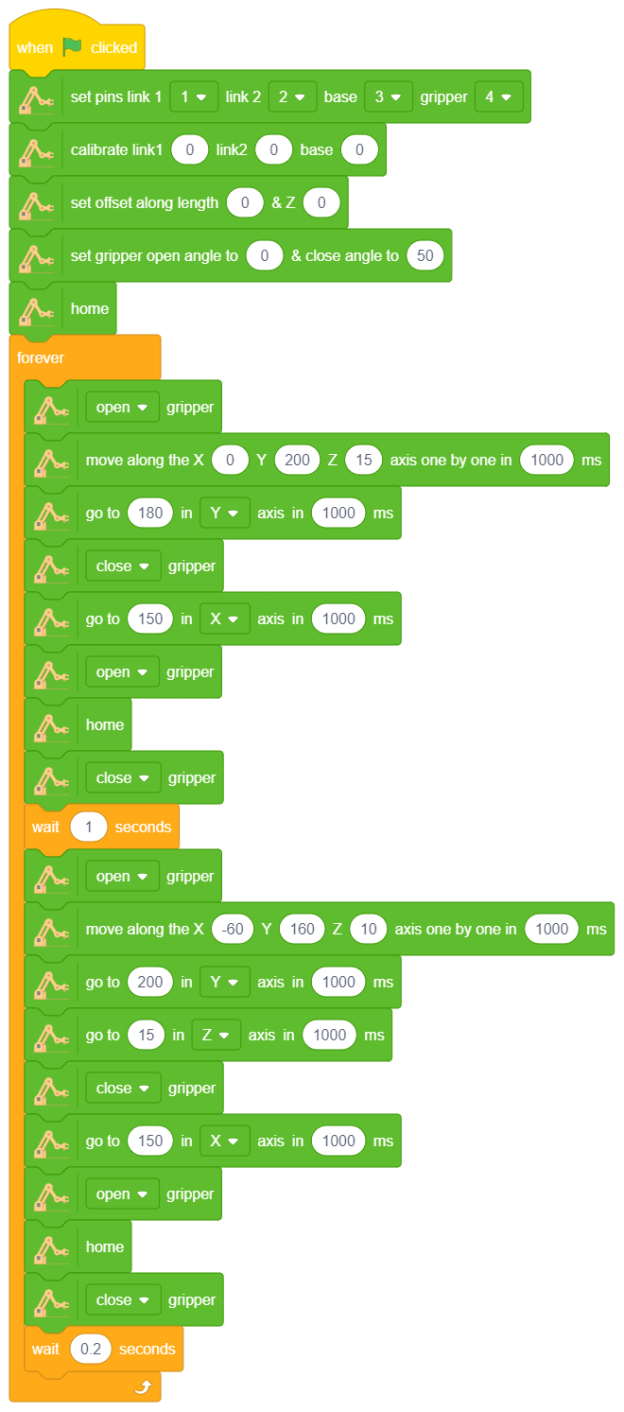 Autonomous Robotic Arm - STEMpedia Education