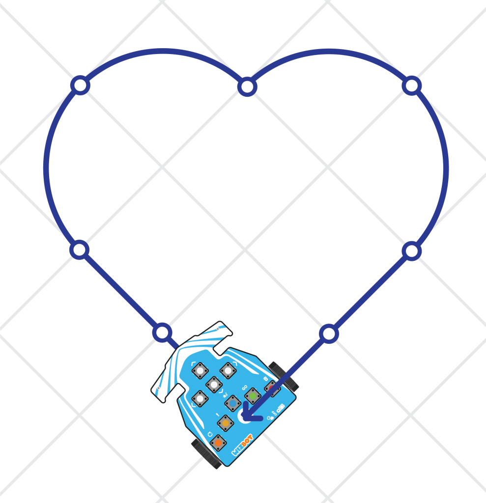 Wizbot and Junior Blocks - STEMpedia Education