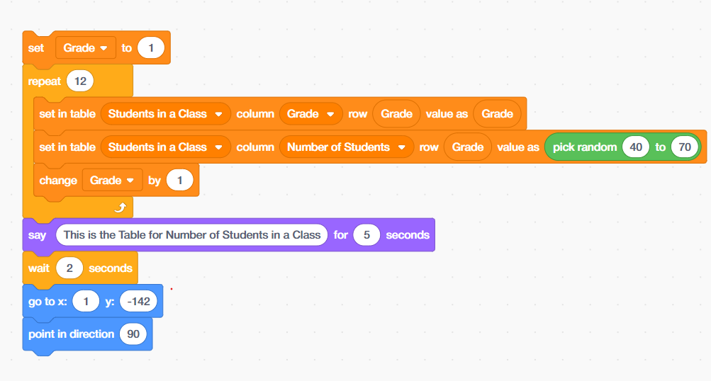Create Bar Graph in PictoBlox Using Student Data Table: Graph Extension ...